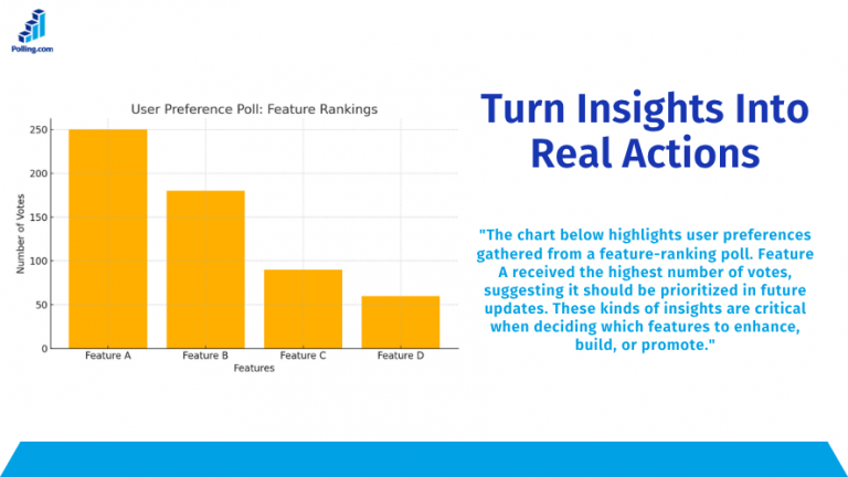 How Interactive Polls Boost Engagement and Insights in 2025