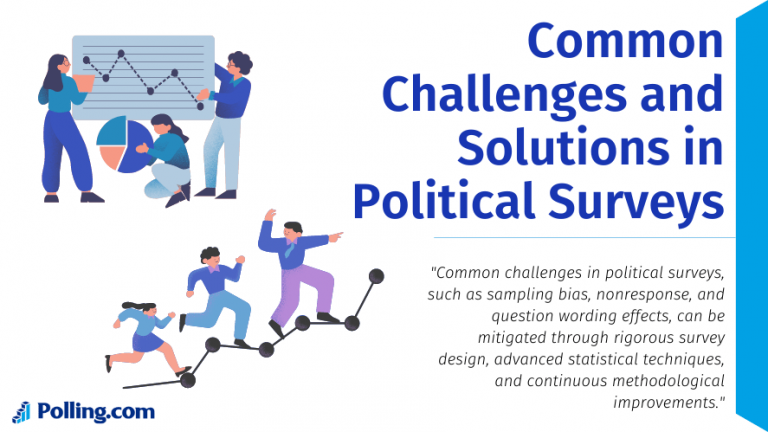 Best Practices for Political Orientation Surveys - Polling.com