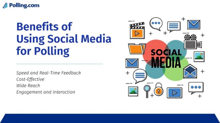 How to Use Social Media for Polling (Effective & Quick) - Polling.com