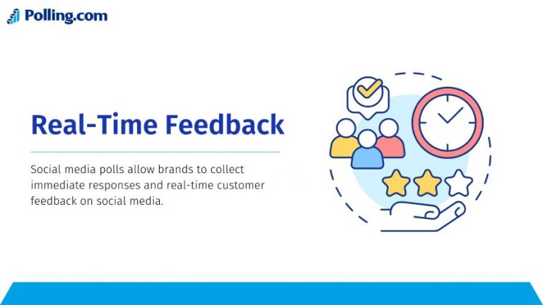 Social Media Polls: Shaping Business Strategy - Polling.com