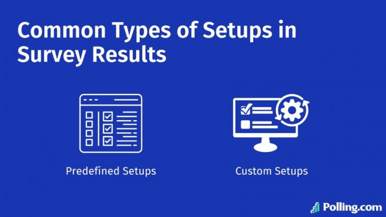 What Are the Number of Setups in Survey Results? - Polling.com