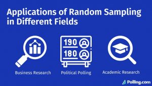 Random Sampling in Surveys: How to Get Reliable Data - Polling.com
