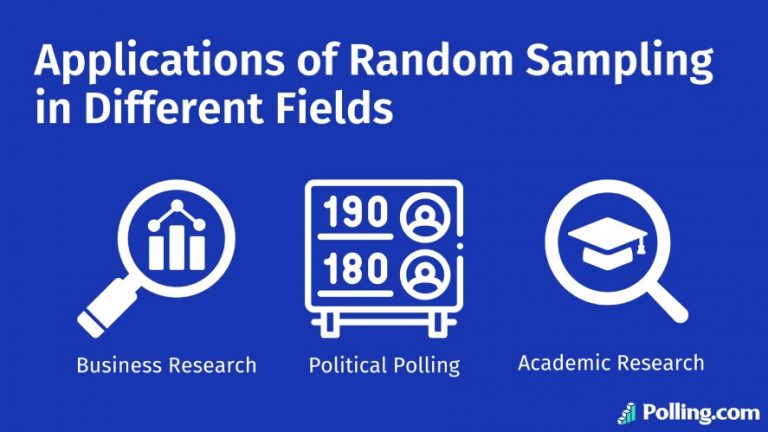 Random Sampling in Surveys: How to Get Reliable Data - Polling.com
