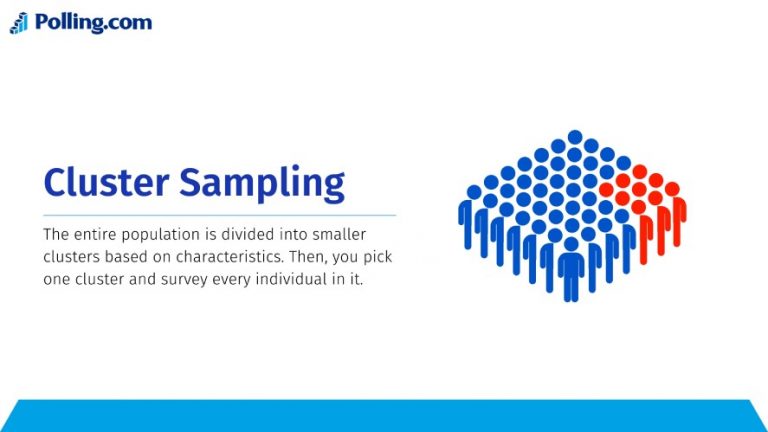 Random Sampling in Surveys: How to Get Reliable Data - Polling.com