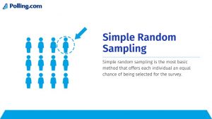 Random Sampling in Surveys: How to Get Reliable Data - Polling.com