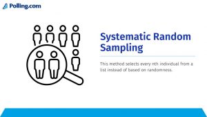 Random Sampling in Surveys: How to Get Reliable Data - Polling.com