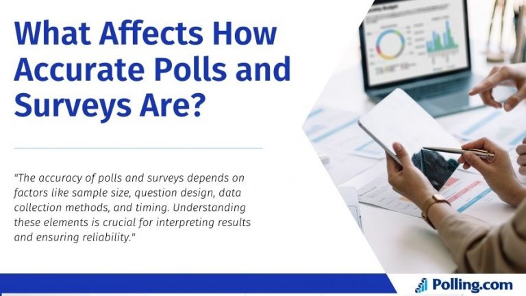 How Accurate Are Polls and Surveys? A Complete Guide - Polling.com