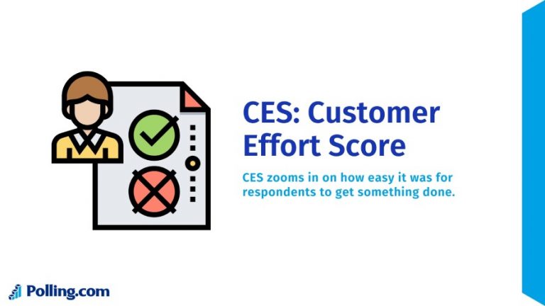 CSAT vs NPS vs CES: Key Differences & When to Use Each - Polling.com