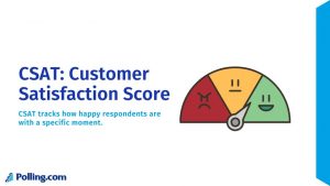 CSAT vs NPS vs CES: Key Differences & When to Use Each - Polling.com