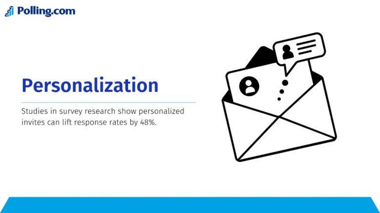 Survey Distribution: Best Practices for Maximum Response Rates ...