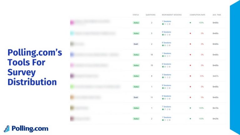 Survey Distribution: Best Practices for Maximum Response Rates ...