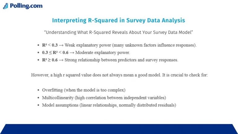 How to Calculate R Squared for Survey Data: A Step-by-Step Guide