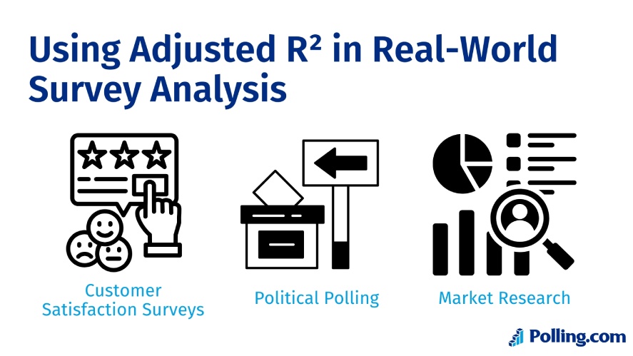 Adjusted R-Squared: A Better Way to Interpret Survey Data - Polling.com