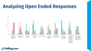 Open Ended Question: What It Is and When to Use It in Your Surveys ...