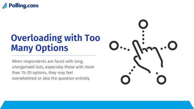 Drop-Down Questions: When to Use Them in Your Surveys - Polling.com