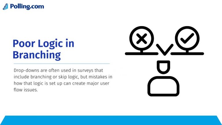 Drop-Down Questions: When to Use Them in Your Surveys - Polling.com
