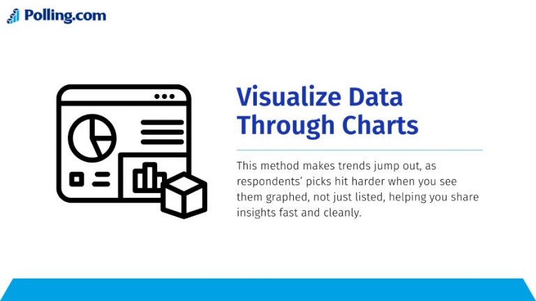 Multiple Choice Questions in Surveys: Types, Examples, and Best Practices - Polling.com