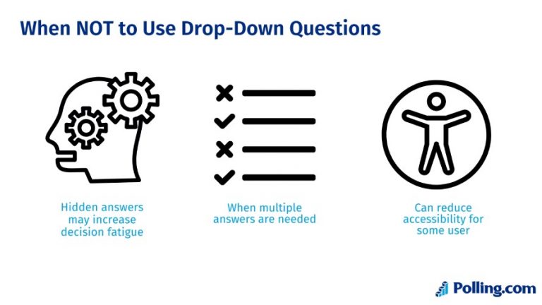 Drop-Down Questions: When to Use Them in Your Surveys - Polling.com