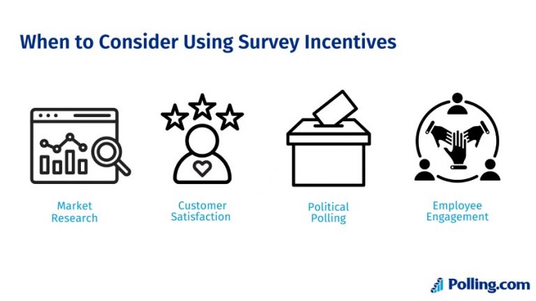 Survey Incentives: How to Increase Participation with the Right Rewards ...