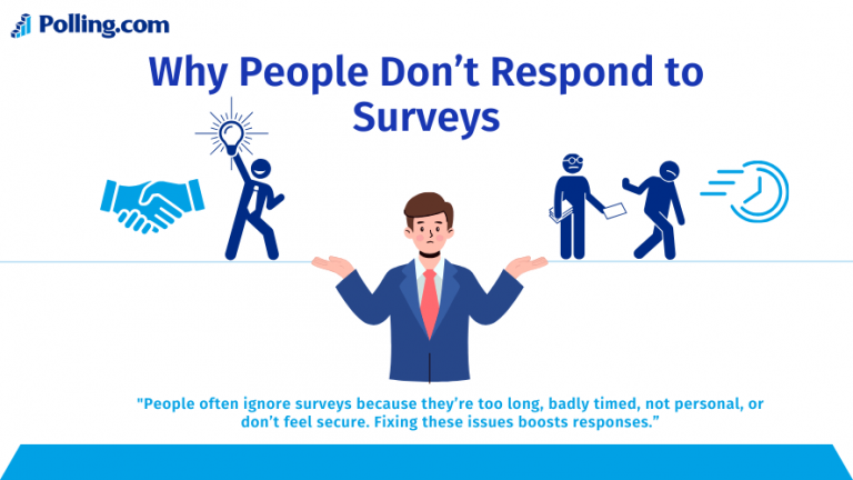 How to Increase Survey Responses: 10 Proven Techniques - Polling.com