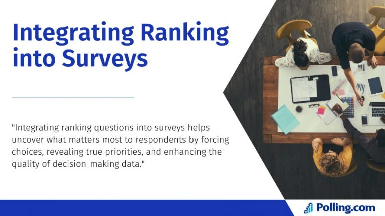 Ranking Questions in Market Research Surveys - Polling.com