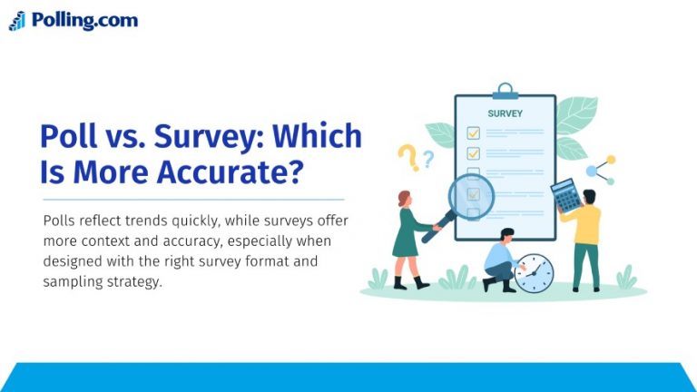Difference Between Poll and Survey: Key Factors to Know - Polling.com