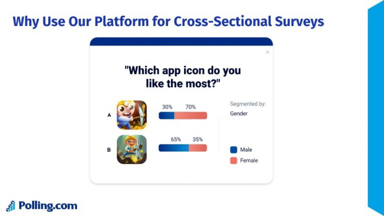 Cross-Sectional Surveys: Quick & Effective Data Collection Guide