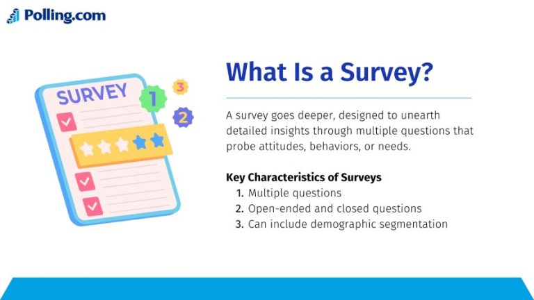 Difference Between Poll and Survey: Key Factors to Know - Polling.com