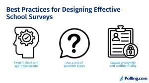 5 School Surveys for Student, Teacher, and Parent Feedback - Polling.com