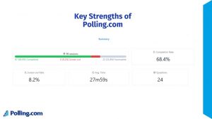 Free Polling Tools: Which One is Right for You? - Polling.com