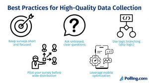 Data Collection Techniques: How to Get Accurate Survey Results ...