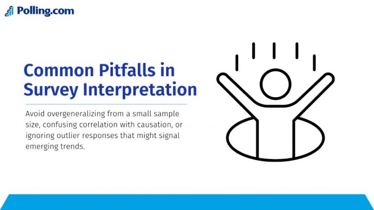 30 Product Survey Questions for Gathering Customer Feedback - Polling.com