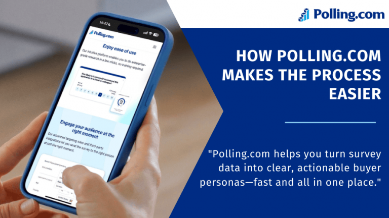 Pre and Post Survey Tools and Best Practices - Polling.com